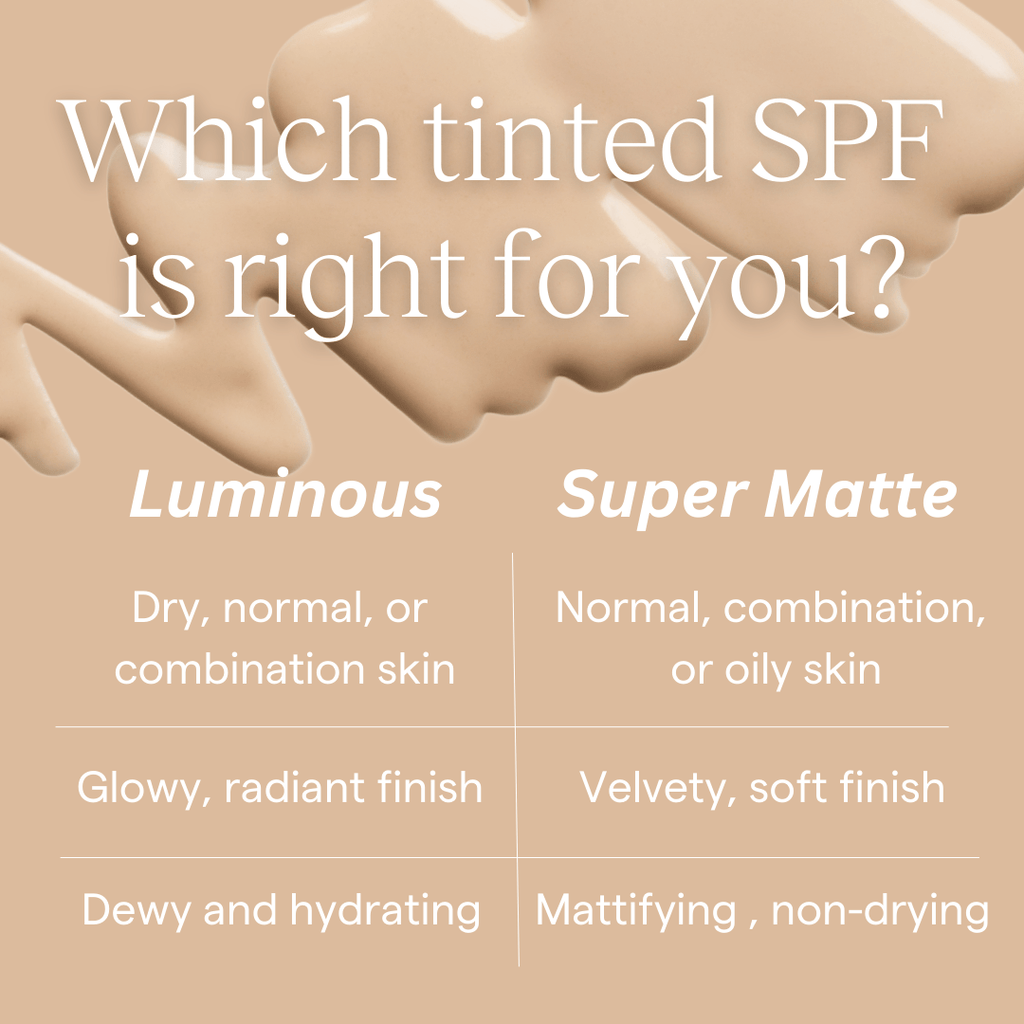 Mineral Daily Sun Coverage Sunscreens SPF 40+ – Atmosphera